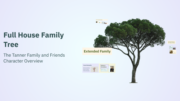 Full House Family Tree by Beatriz Castro on Prezi