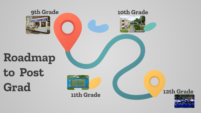 Roadmap to College: A Step-by-Step Guide for High School Success by ...