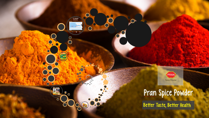 Pran Spice Powder by Nazmun Tabassum Mayeesha on Prezi