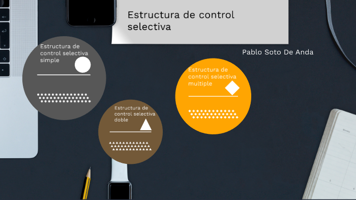 Estructura de control selectiva by Pablo Soto DeAnda on Prezi