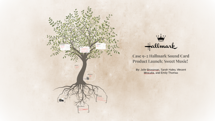 Case 9-2 Hallmark Sound Card Product Launch; Sweet Music! by Sarah ...