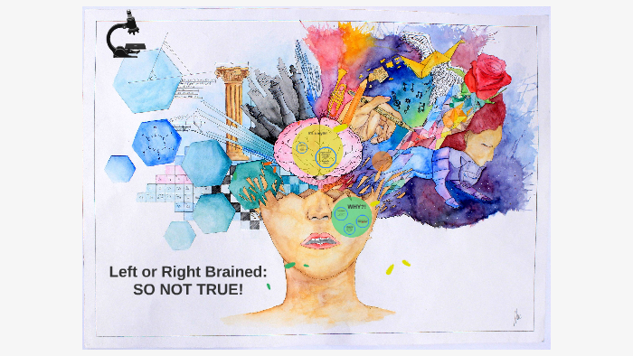 Left Brain vs Right Brain: SO NOT TRUE! by Claire Tecson on Prezi