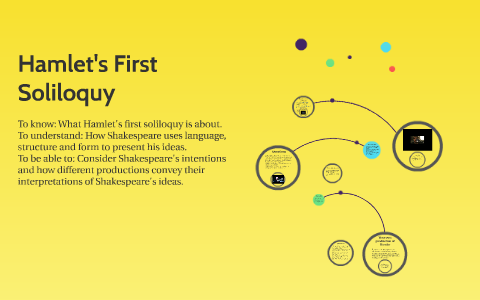 Hamlet's First Soliloquy by Hannah Skorzewski on Prezi