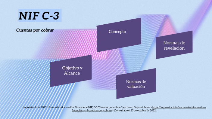 NIF C3 by miguel ramirez molina on Prezi