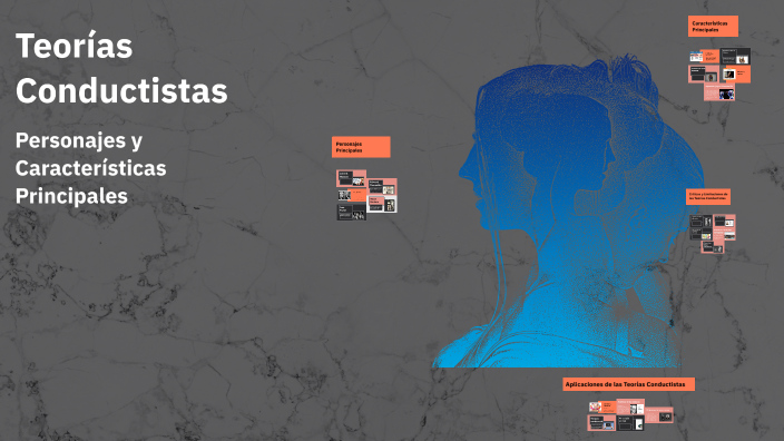 Teorías Conductistas by Stephanie Jatziry Monroy Najera on Prezi
