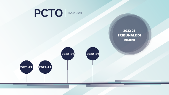 PRESENTAZIONE PCTO by Giulia Lezzi on Prezi