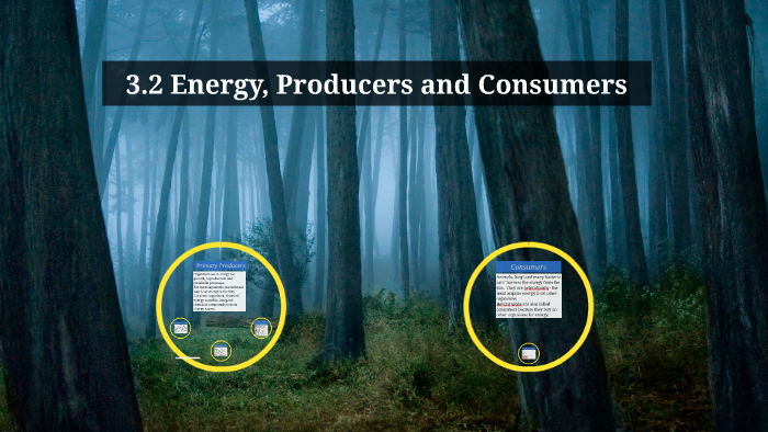3.2 Energy, Producers and Consumers by Laura Wommack on Prezi