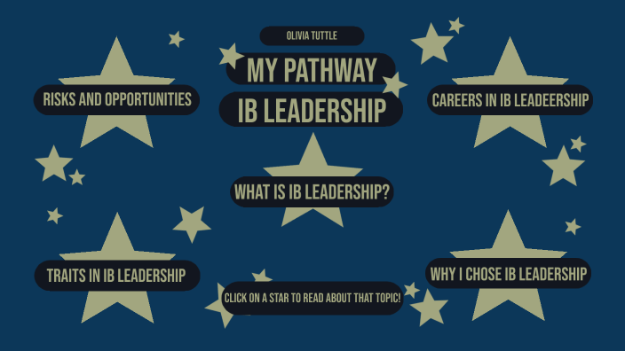 My Pathway by jaylin rose on Prezi