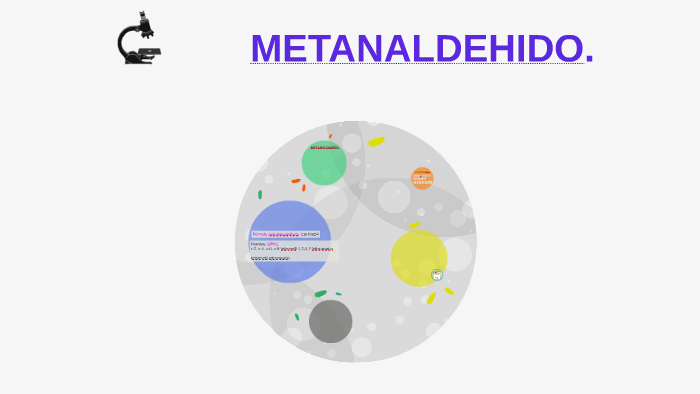 METALDEHIDO. by Daniela Garzon on Prezi