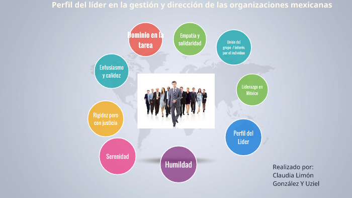 Perfil del lider by claudia limon on Prezi