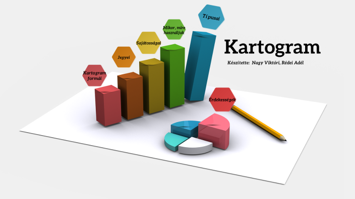 Kartogram by Viktória Nagy on Prezi
