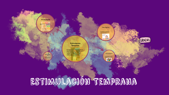 Estimulacion Temprana by Yiset Barba on Prezi