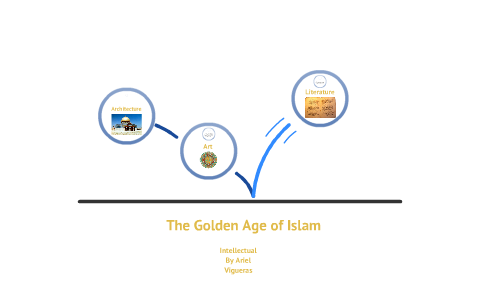 01.04 The Golden Age of Islam: Assessment by Ariel Vigueras
