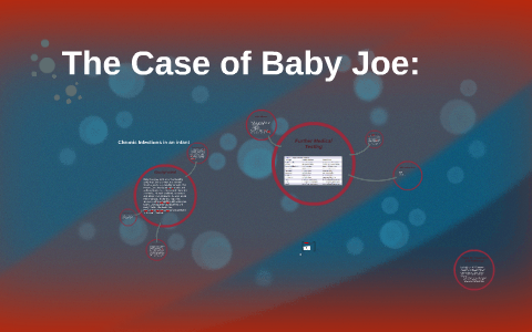 The Case of Baby Joe: by silvia nunez on Prezi