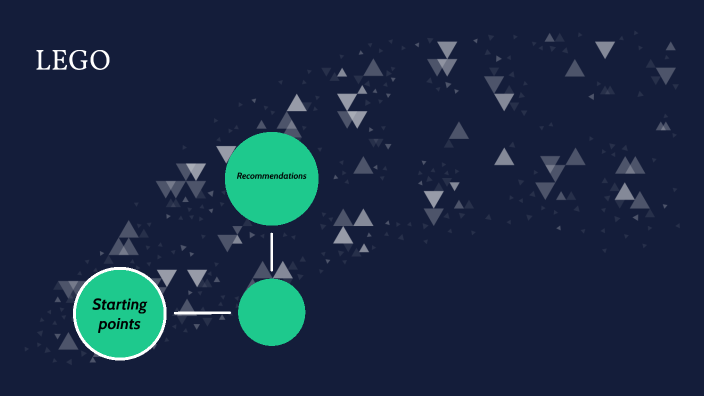 LEGO-Audit by Emma Liedholm on Prezi