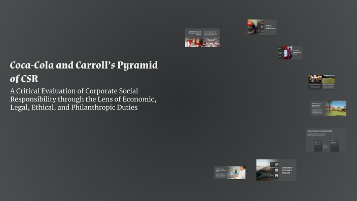Coca-Cola and Carroll’s Pyramid of CSR by Angelina Burghardt on Prezi
