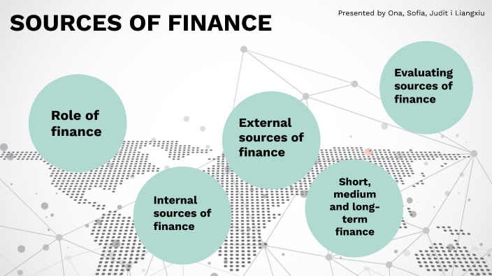mind map sources of finance by Ona Piquer on Prezi