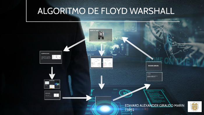 ALGORITMO DE FLOYD by ED GI on Prezi