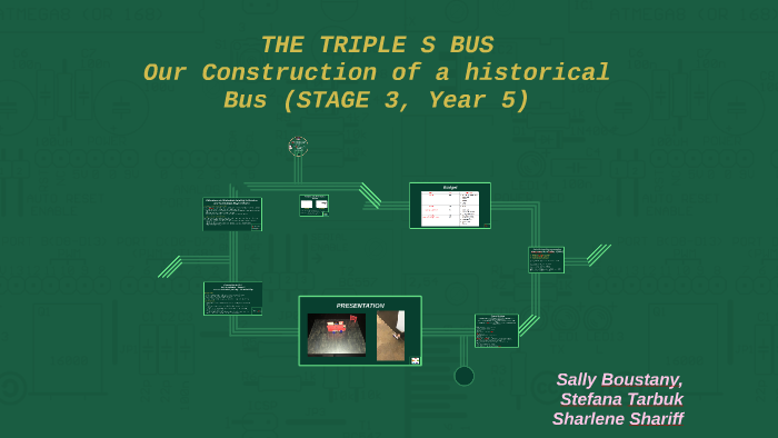 Science artefact by sally boustany on Prezi Science artefact by sally boustany on Prezi