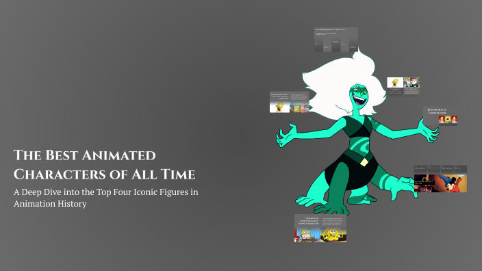 The Best Animated Characters Of All Time By Summer Ode On Prezi