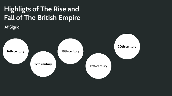Highligts of The Rise and Fall of The British Empire by sigrid ...