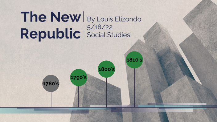 The New Republic by Louis Elizondo on Prezi
