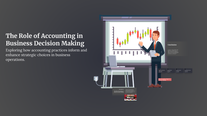 The Role of Accounting in Business Decision Making by Mariam Mohamed on ...