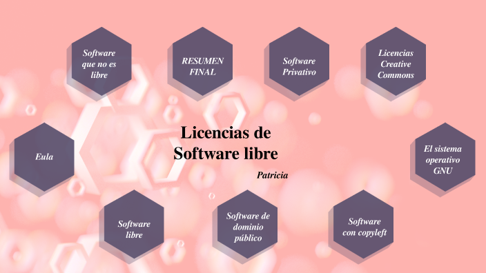 Licencias de Software libre by papa unicornio on Prezi