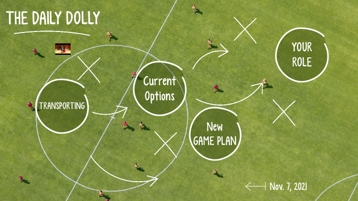The Daily Dolly by Elizabeth W. Mayo on Prezi