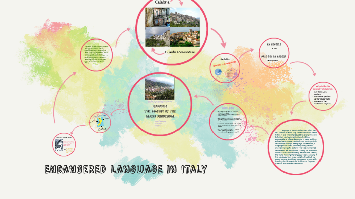 Gardiol: The dialect of the Alpine Provencal by on Prezi