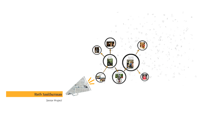 Ruth Smitherman by Ruth Smitherman on Prezi