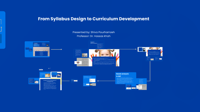 From Syllabus Design to Curriculum Development by Shiva on Prezi