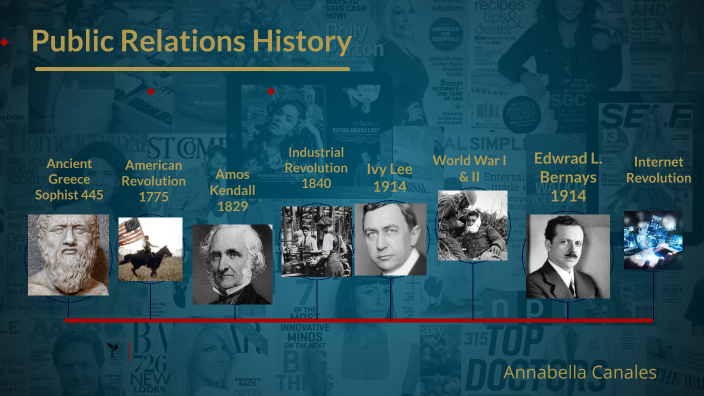Public Relations Histotory by ingrid Valeriano on Prezi