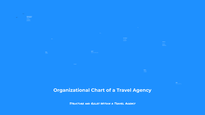 Organizational Chart of a Travel Agency by Luis Alberto Silva Garcia on ...