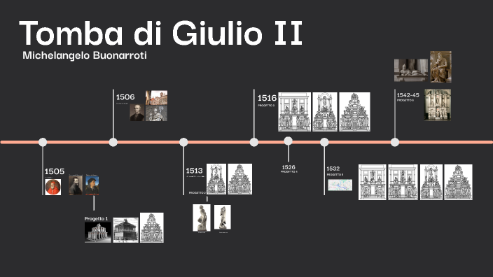 Tomba di Giulio II, Michelangelo by Matilde RIgamonti on Prezi