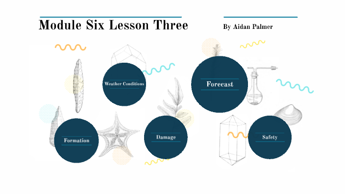 Module Six Lesson Three Pathway Three Activity by Aidan Palmer on Prezi