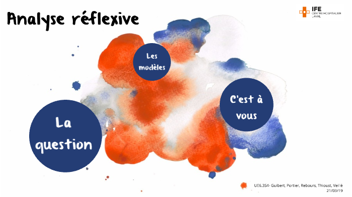 Analyse réflexive by Charlotte Portier on Prezi