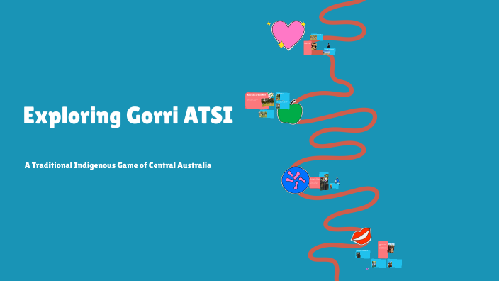 Exploring the Indigenous Game of Gorri by Erin Dwyer on Prezi