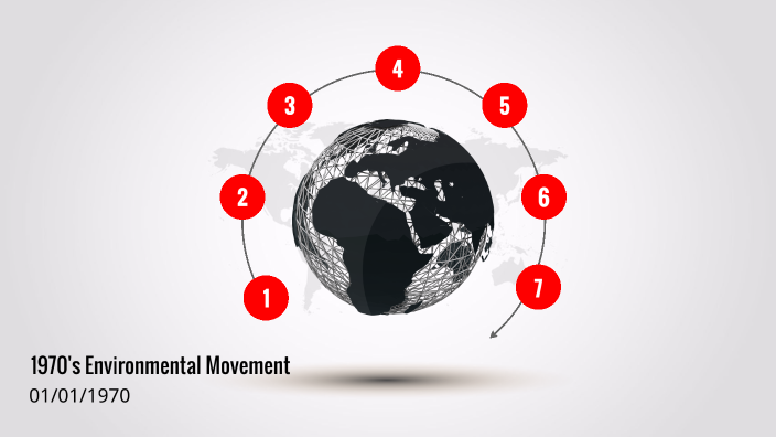 Modern History: 1970's Environmental Movement by Ashton Culp on Prezi