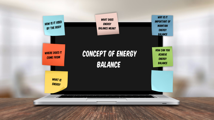 Energy by john labib on Prezi
