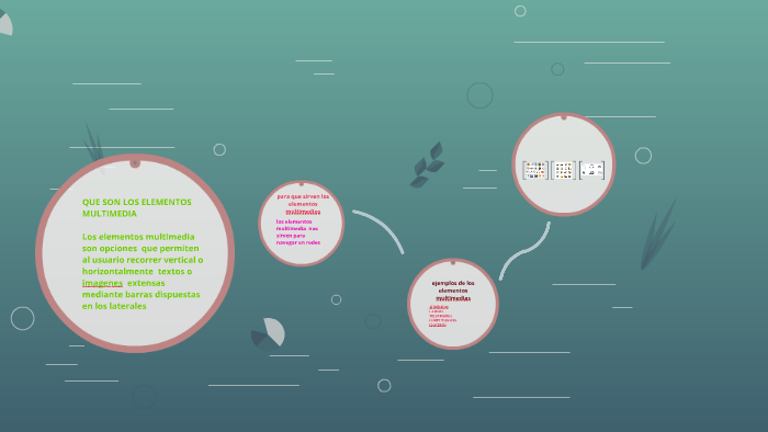 los elementos multimedios son las opcions que permiten al us by angye ...