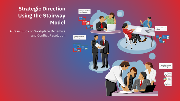 Strategic Direction Using the Stairway Model by Dominic Del Rosario on ...