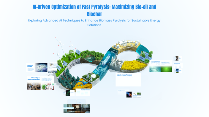 AI-Driven Optimization of Fast Pyrolysis: Maximizing Bio-oil and ...