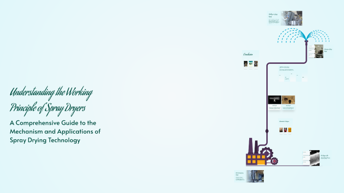 Understanding the Working Principle of Spray Dryers by Joyal Jose on Prezi