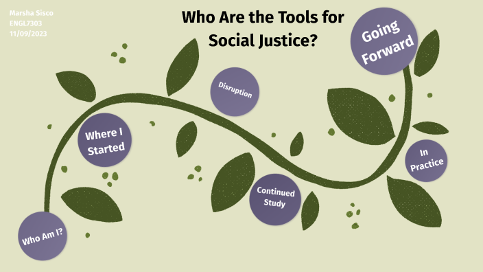 Educational Change Sisco by Erik Marsha Sisco on Prezi