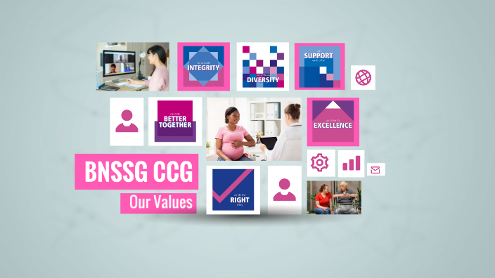 BNSSG CCG Values by jack Bancroft on Prezi