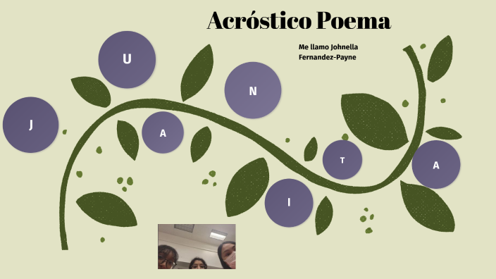 Yo Soy Acróstico Poema by Johnella Fernandez-Payne on Prezi