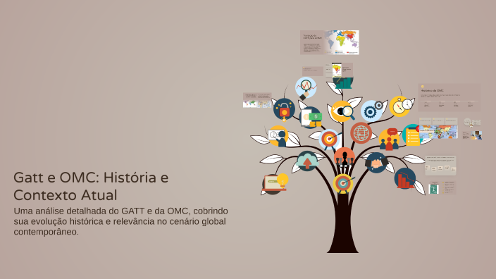 Gatt e OMC: História e Contexto Atual by Alexandra Buzanelo Schossler ...