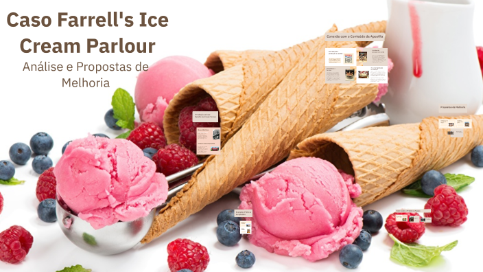 Caso Farrell's Ice Cream Parlour by camile Santos on Prezi