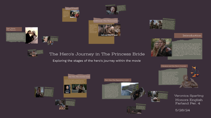 The Hero's Journey in The Princess Bride by Veronica Sparling on Prezi